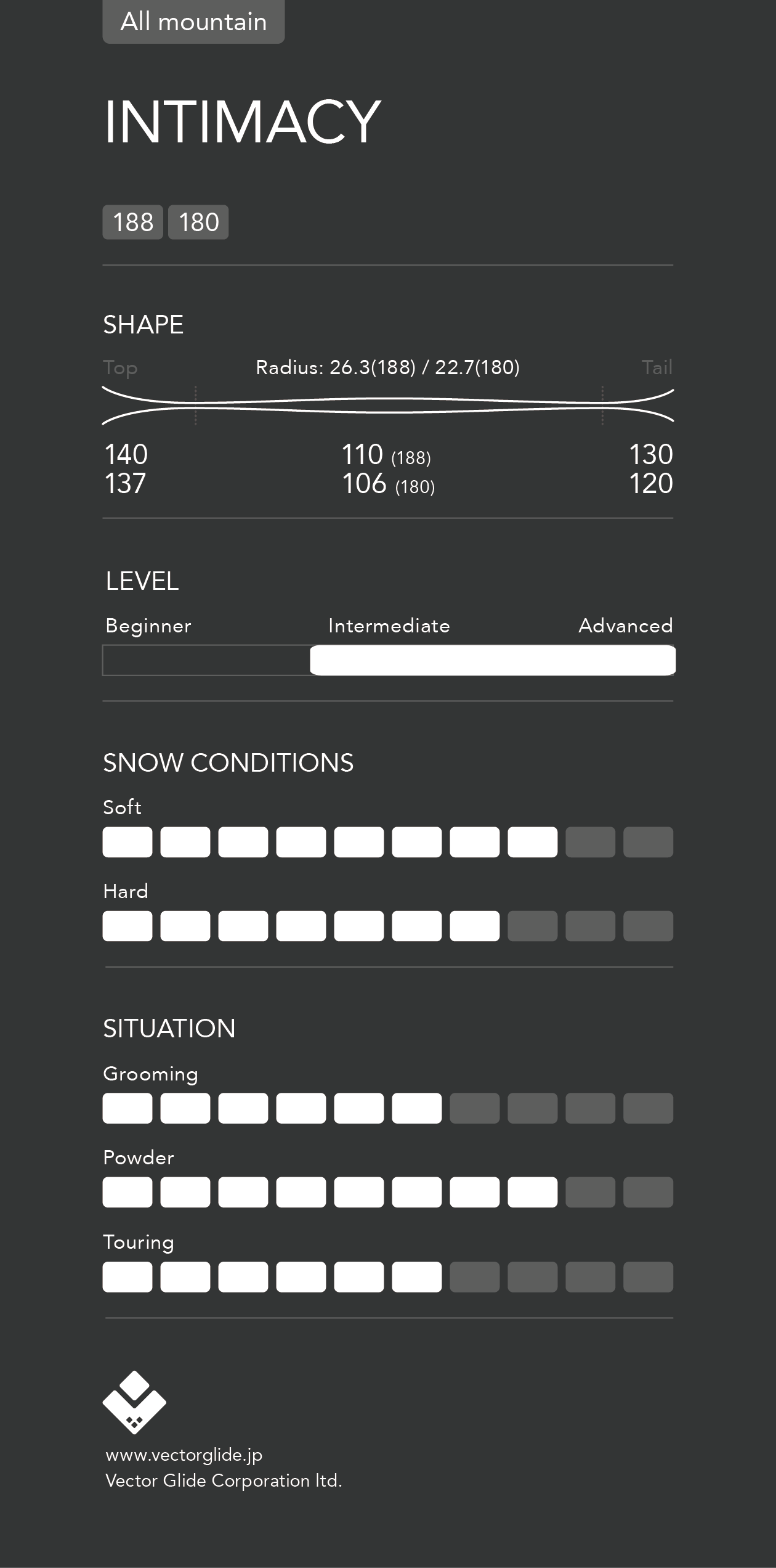 【早期予約】INTIMACY New color – WHITE TIME